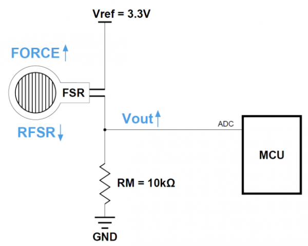 FSR 201 force sensitive resistor sensor | Single Point Force Sensor