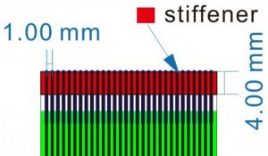 matrix force sensing resistor 60*60