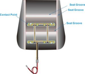car seat pressure | occupancy sensor | seat sensor pad- FSRTEK